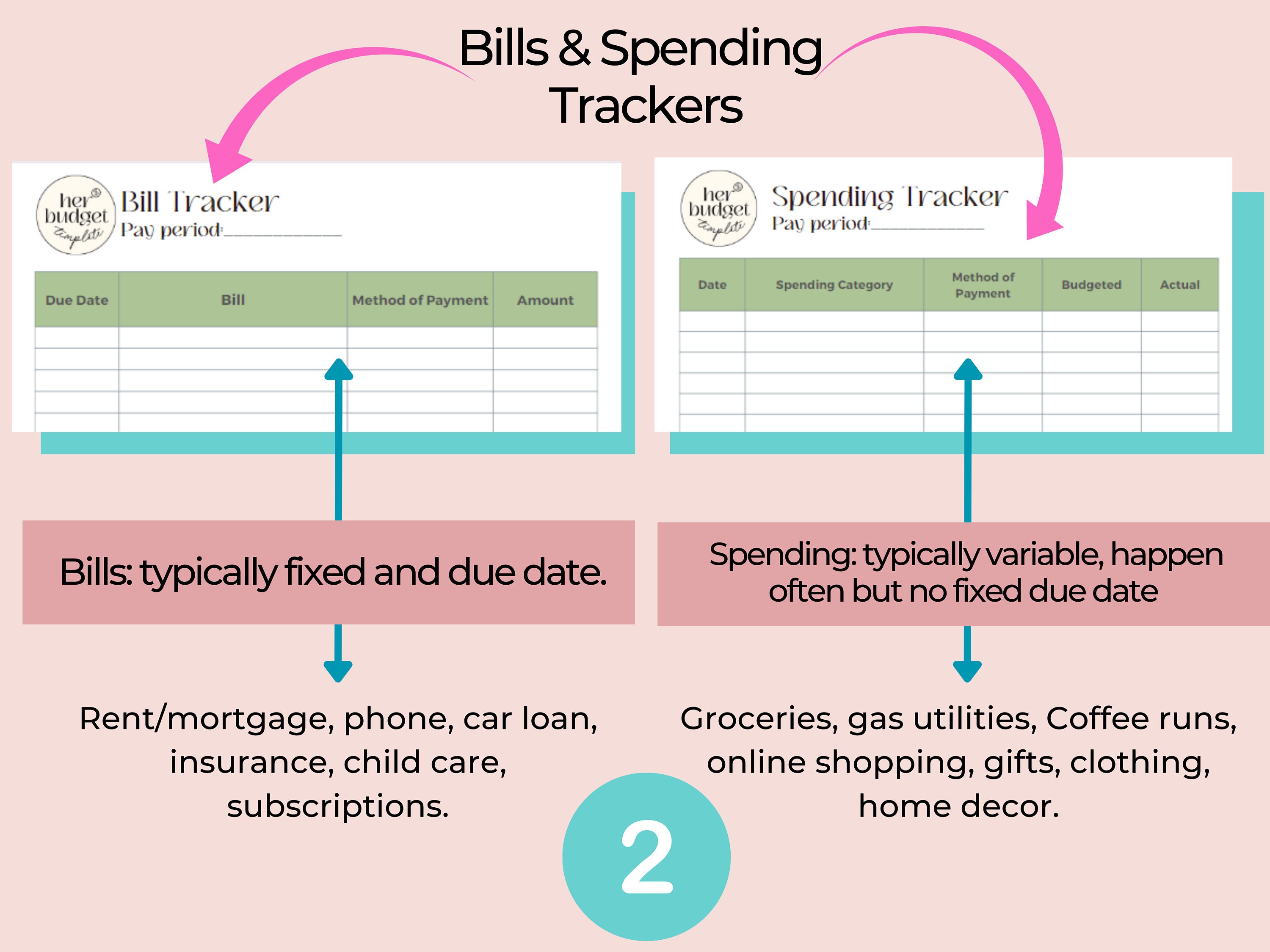 Zero Based Budget Printable Planner Monthly Zero Based - Etsy