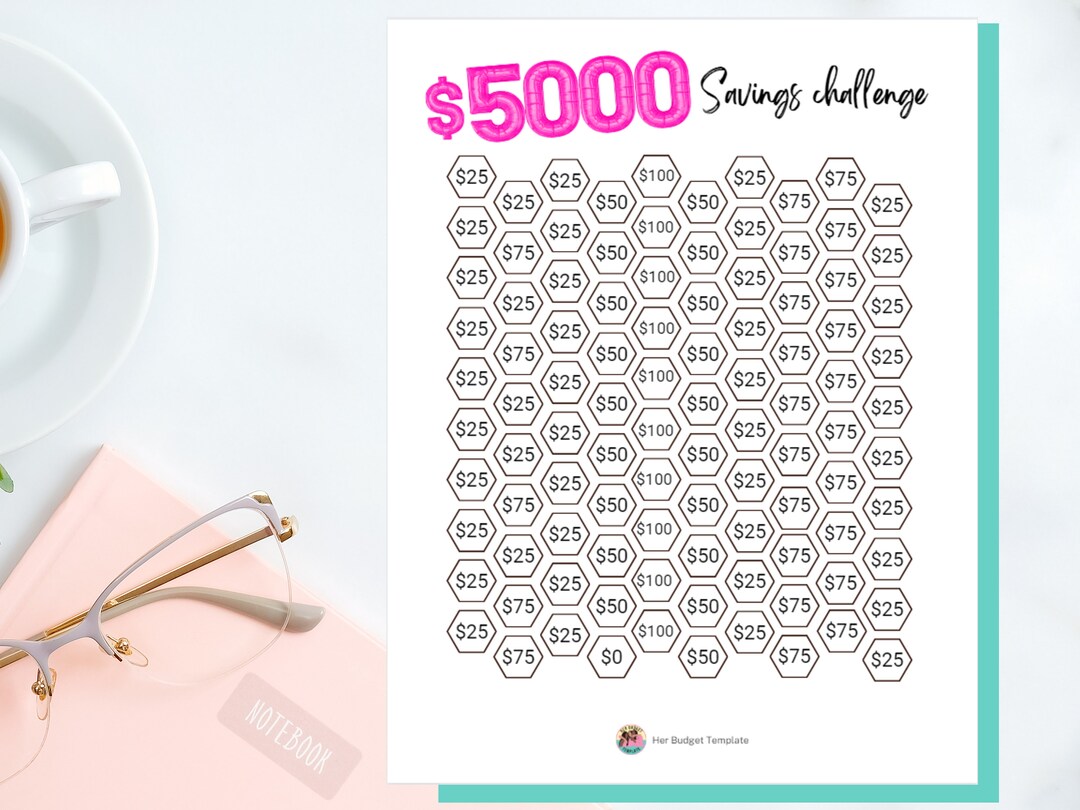 5000 Saving Challenge Money Saving Challenge Saving Challenge Printable ...