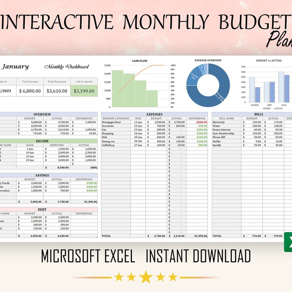 Excel Interactive Dashboard - Etsy