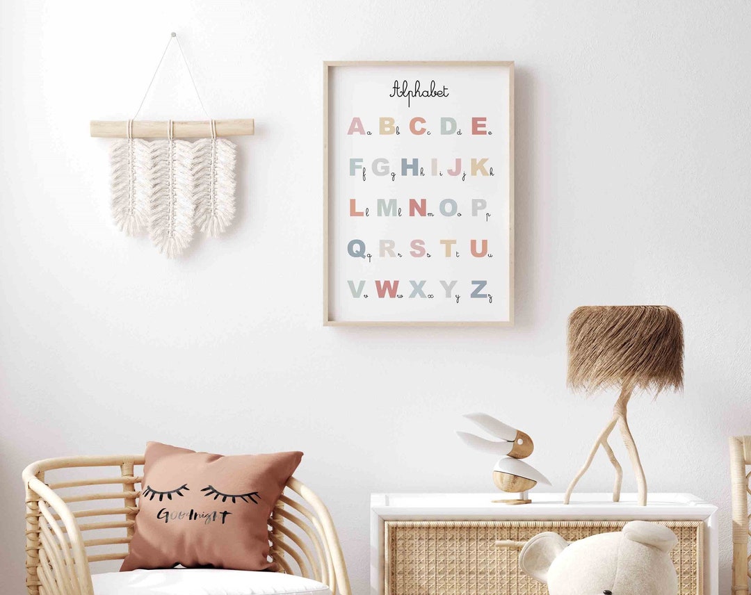 Alphabet Educational Poster Montessori Pedagogy Printable - Etsy