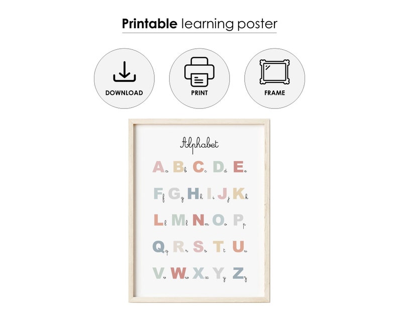 Alphabet Educational Poster Montessori Pedagogy Printable - Etsy