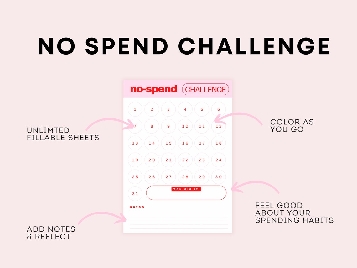 No Spending Challenge With Savings Tracker Bundle - Etsy