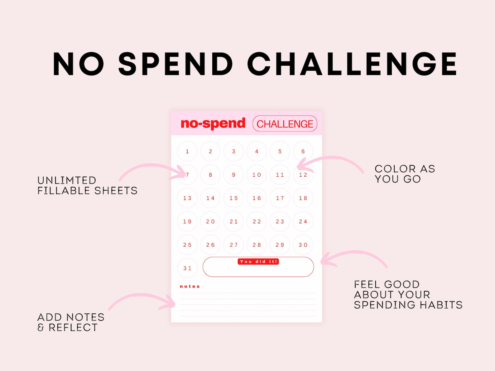 No Spending Challenge With Savings Tracker Bundle - Etsy