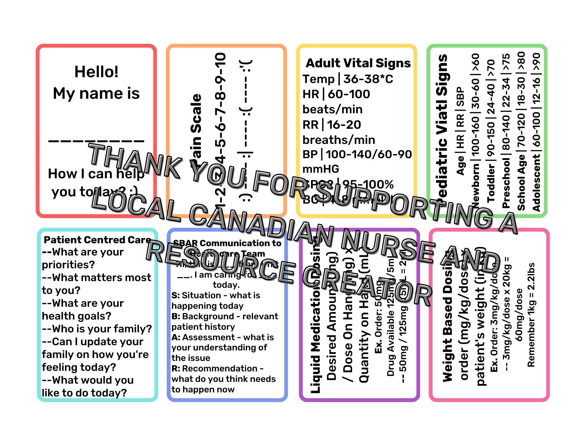 Nursing Reference Cards - Vital Signs, Communication Tools, Medication ...