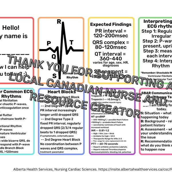 Printable Nursing Reference Cards - Etsy