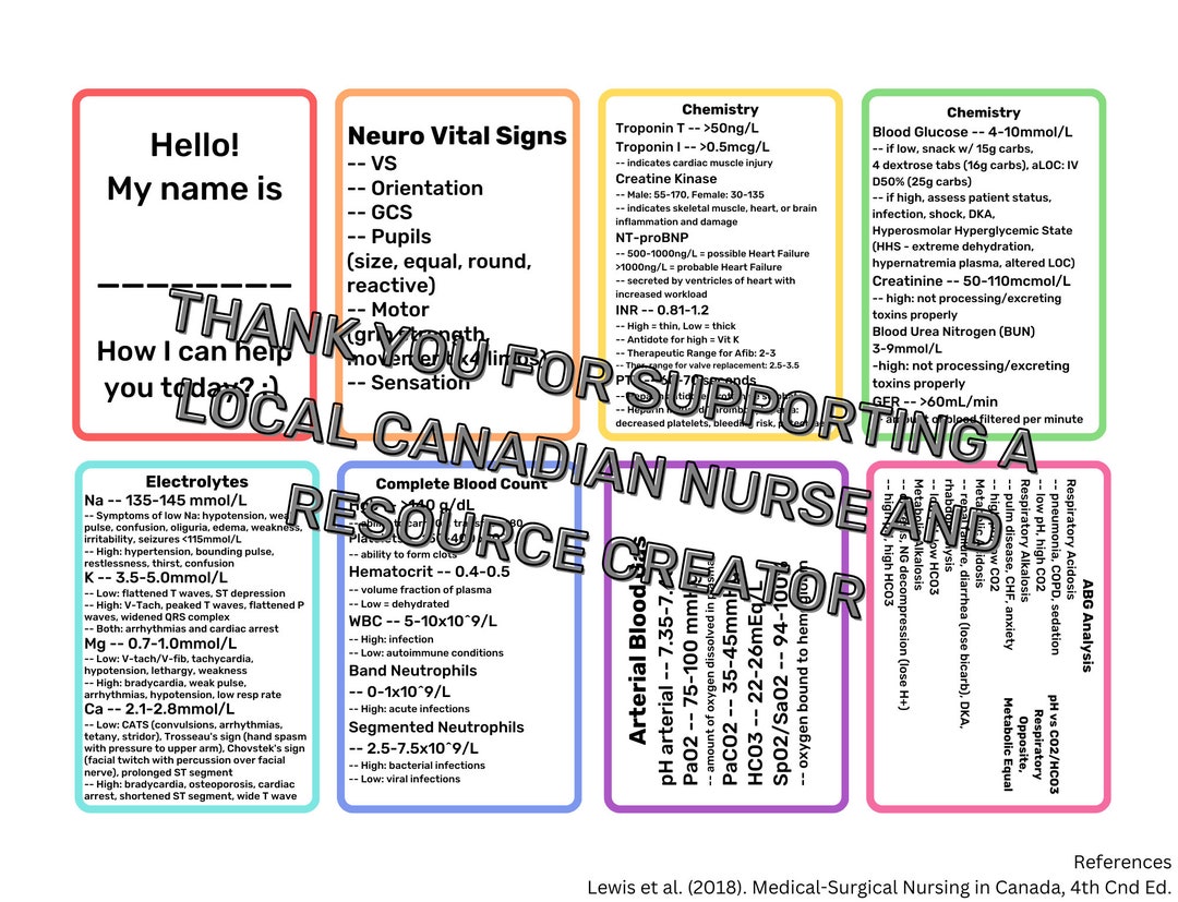 Nursing Reference Cards - Lab Values - PDF Download - Etsy
