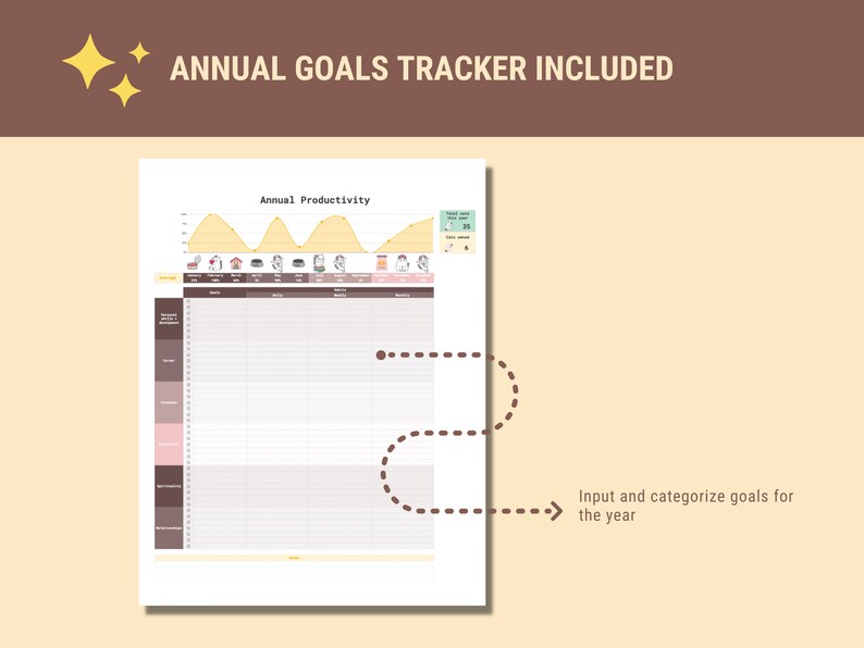 Habit Tracker Spreadsheet, Template for Google Sheets, Daily Weekly ...
