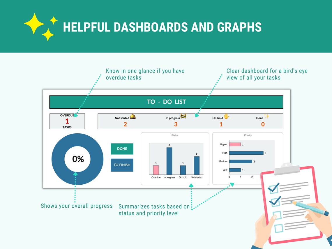 To Do List Excel, to Do List Spreadsheet, To-do List Planner, To-do ...
