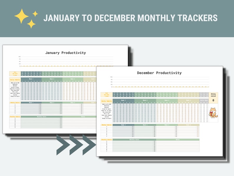 Habit Tracker Spreadsheet, Template for Google Sheets, Daily Weekly ...