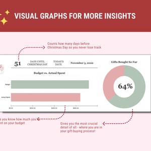 Holiday Digital Planner, Christmas Gifts Planner MS Excel, Holiday ...