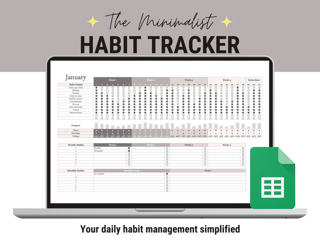 Habits Tracker Google Sheet, 2024 Habit Tracker Spreadsheet, Habit ...