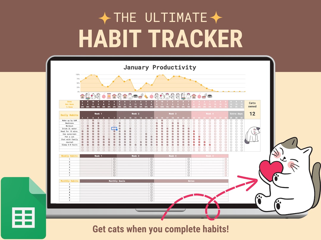 Habit Tracker Spreadsheet, Template for Google Sheets, Daily Weekly ...