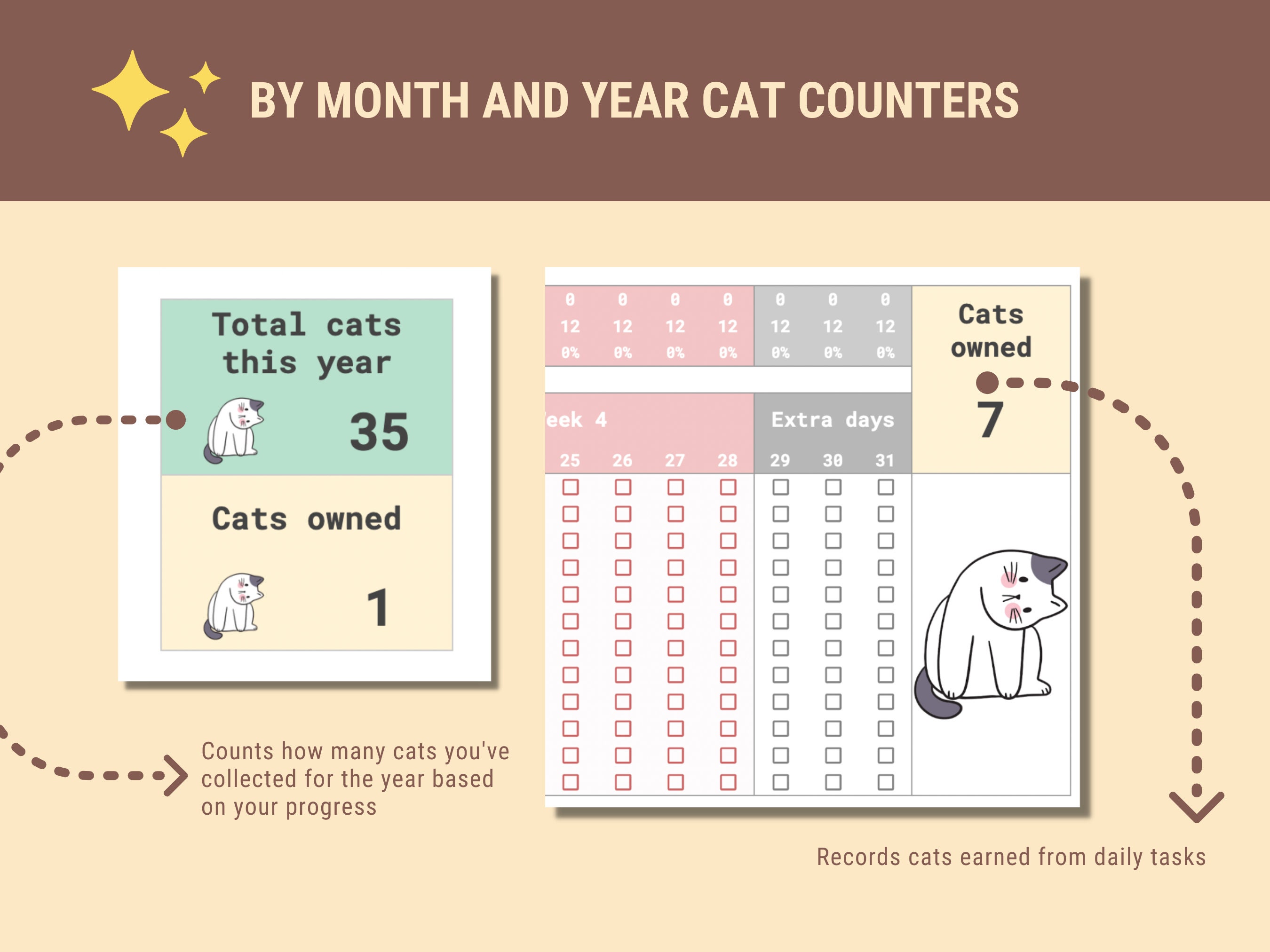 Habit Tracker Spreadsheet, Template for Google Sheets, Daily Weekly ...