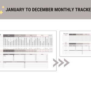 Habits Tracker Google Sheet, 2024 Habit Tracker Spreadsheet, Habit ...