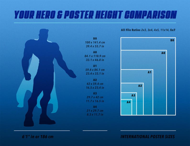 Spider Man Superhero Poster: Printable Comic Art (digital Download) - Etsy