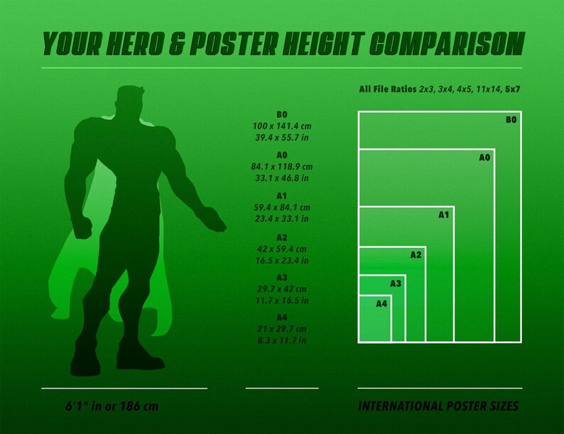 The Incredible Hulk Superhero Poster: Printable Comic Art (digital ...