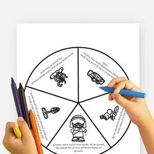 Parable of the Sower, Printable Bible Coloring Wheel, Sunday School ...