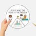 Jesus and the Pool at Bethesda, Printable Bible Coloring Wheel ...