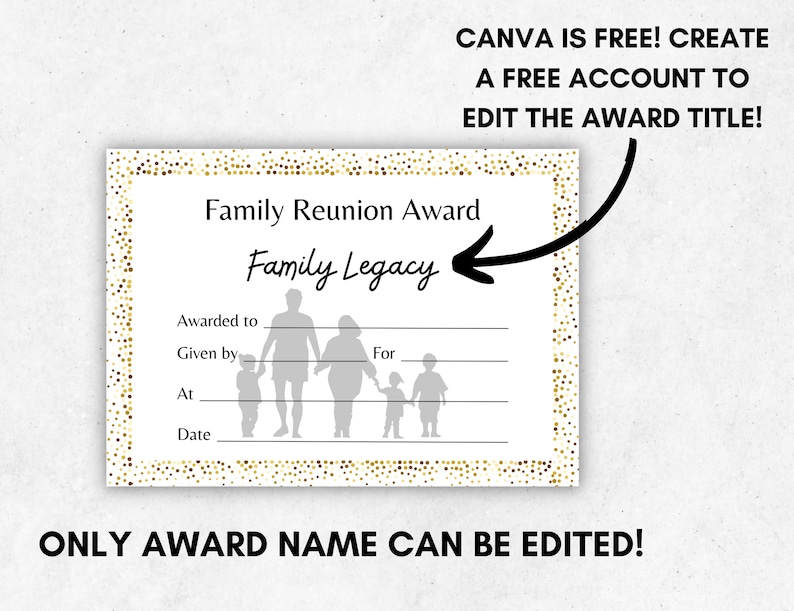 Family Reunion Awards Printable Bundle-60 Awards, Editable Family ...