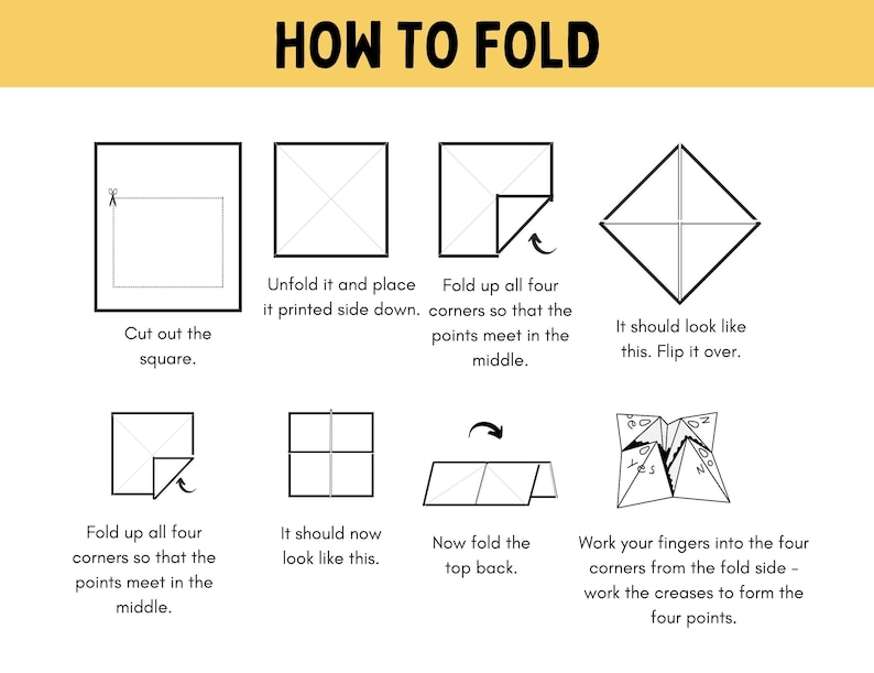 Christmas Nativity Bible Story Activity, Sunday School Craft, Birth of ...