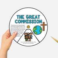 Christian Earth Day Craft Printable, Earth Paper Craft for Kids ...