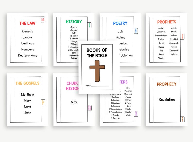 Books of the Bible, 66 Old and New Testament Books, Sunday School ...