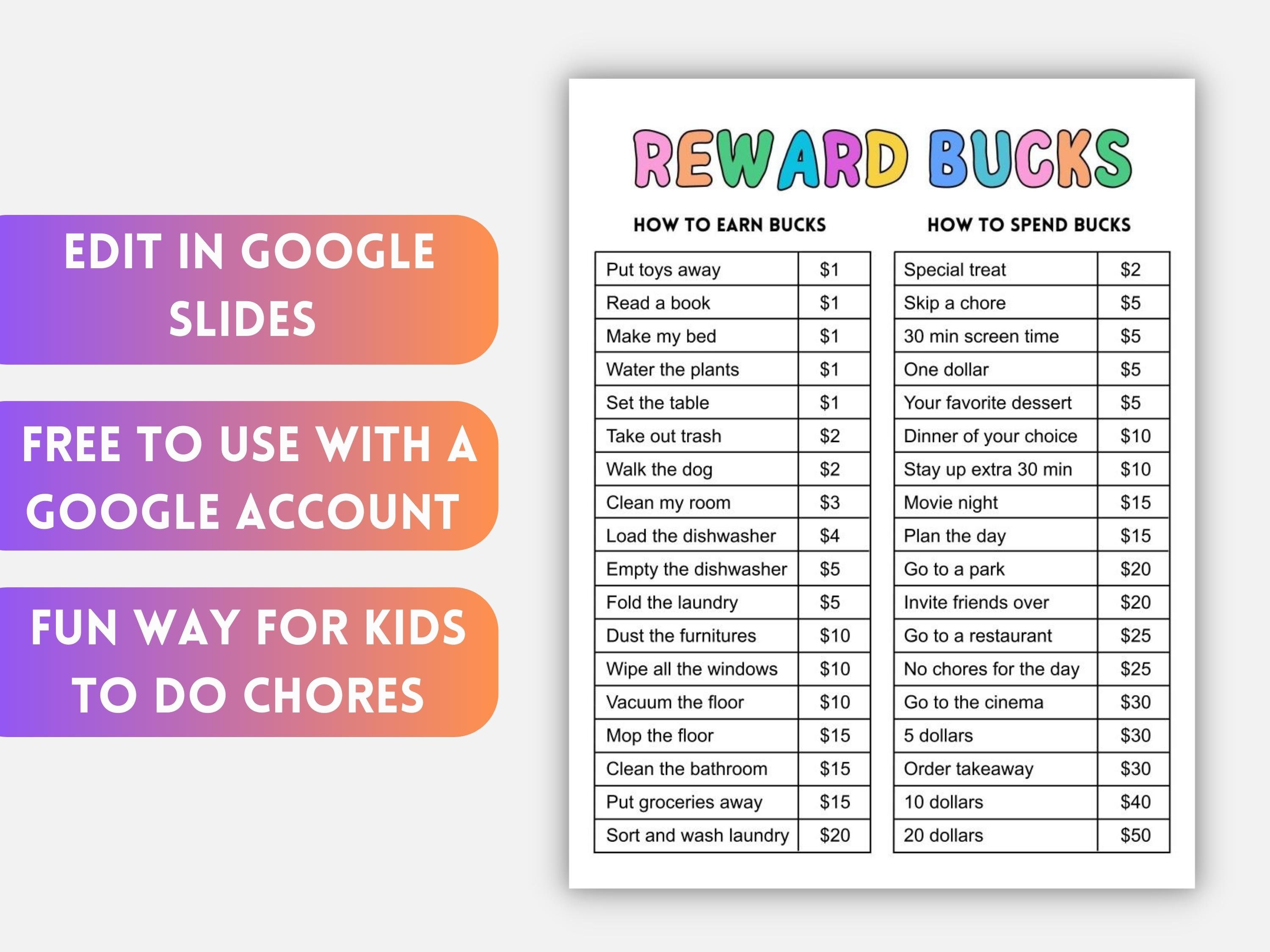 Kids Reward Bucks, Kids Reward Coupons, Editable Reward Bucks, Mom ...