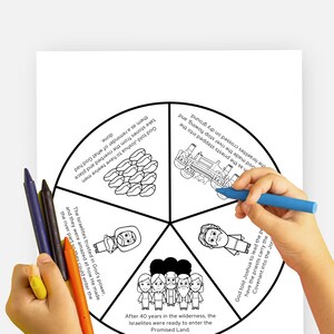 Crossing the Jordan River, Printable Bible Coloring Wheel, Sunday ...