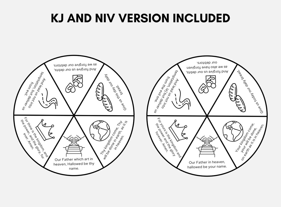 The Lords Prayer, KJV and NIV, Printable Bible Coloring Wheel, Sunday ...