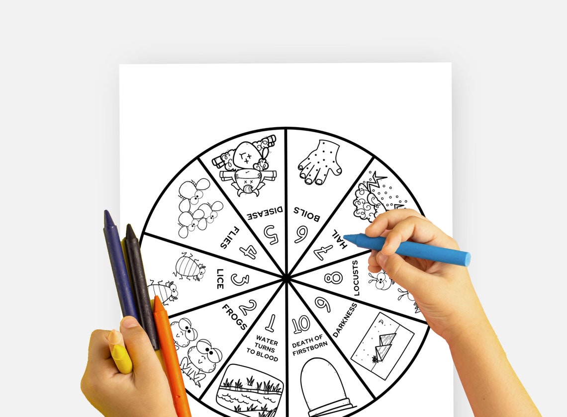 The Ten Plagues, Printable Bible Coloring Wheel, Sunday School Craft ...