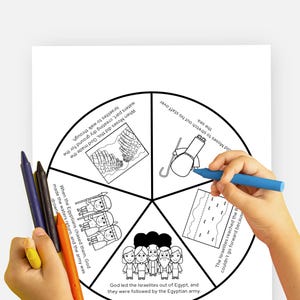 Parting the Red Sea, Printable Bible Coloring Wheel, Sunday School ...
