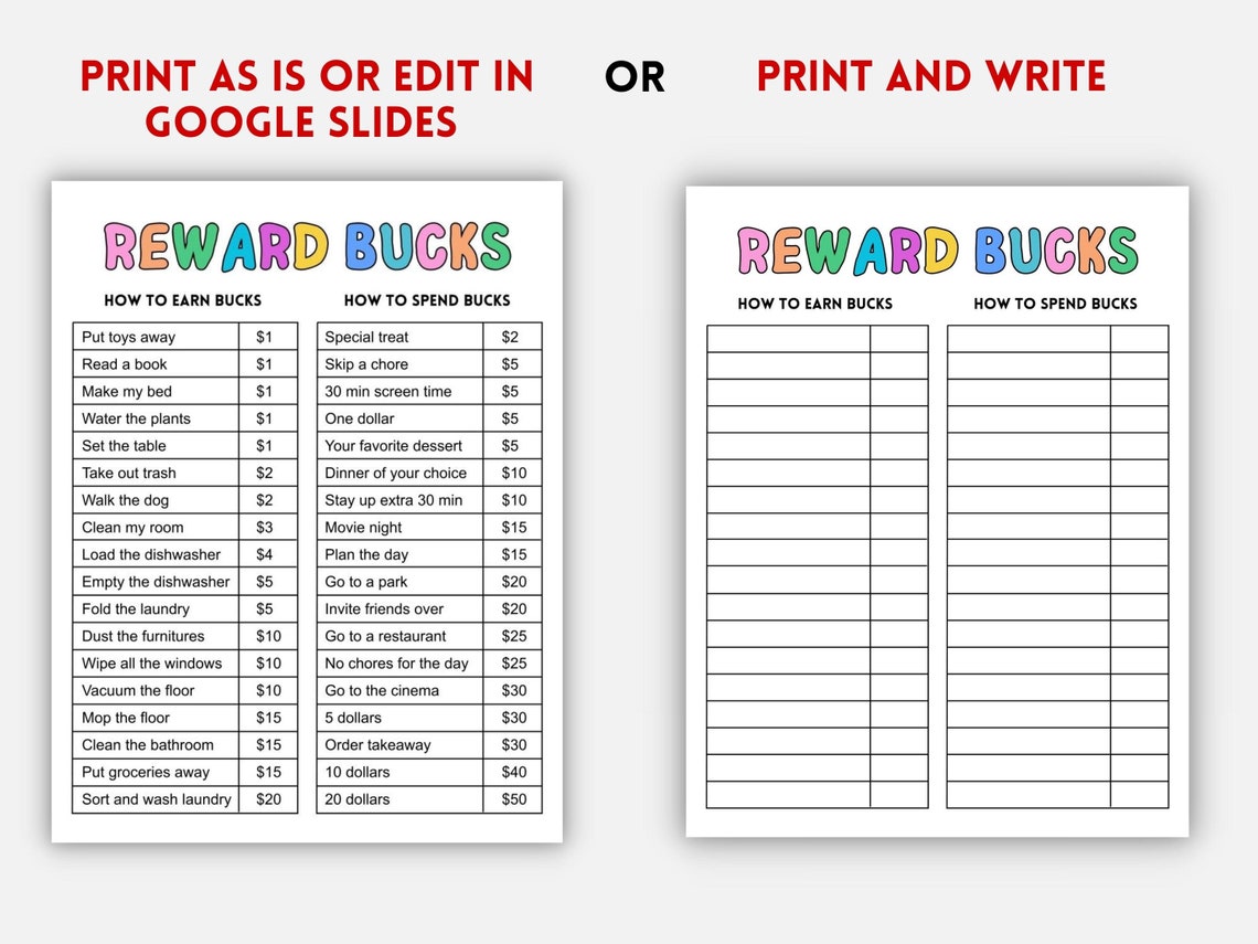 Kids Reward Bucks, Kids Reward Coupons, Editable Reward Bucks, Mom ...