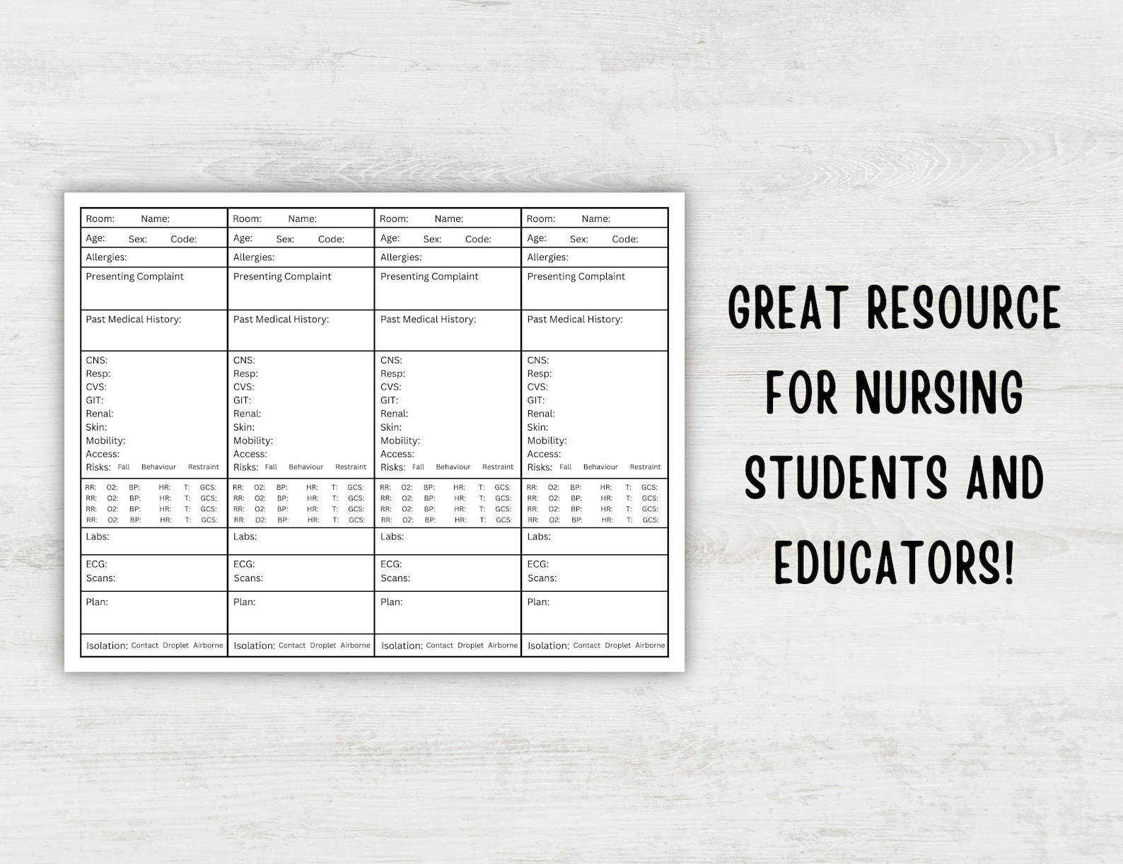 ER Report Sheet, Nursing Report Sheet, ER Nurse Brain, RN Report Sheet ...