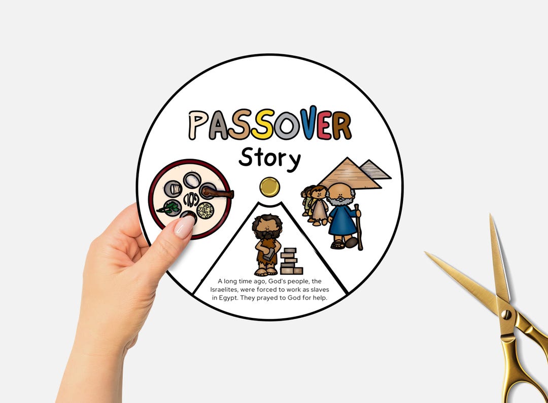 Passover Story, Printable Bible Coloring Wheel, Jewish Holiday Craft ...