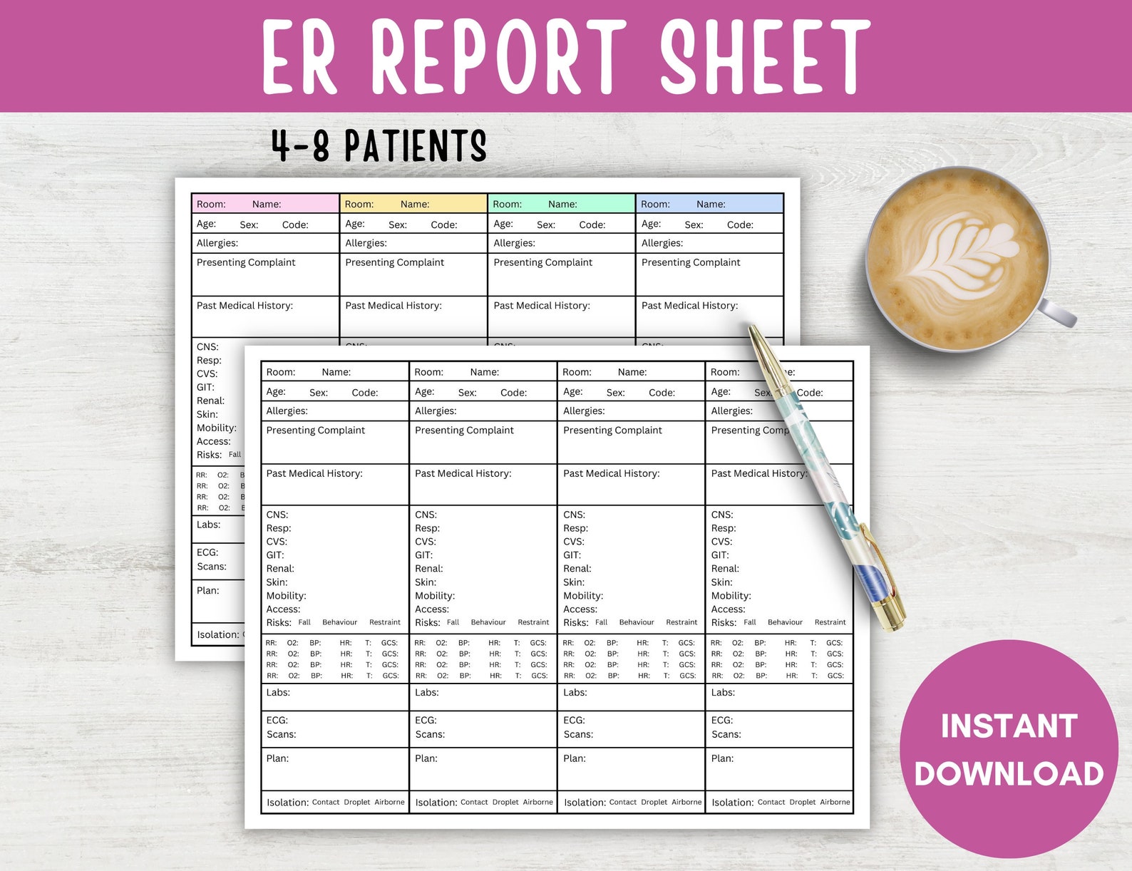ER Report Sheet, Nursing Report Sheet, ER Nurse Brain, RN Report Sheet ...