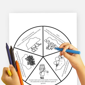 Parable of the Sower, Printable Bible Coloring Wheel, Sunday School ...