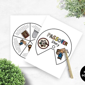 Passover Story, Printable Bible Coloring Wheel, Jewish Holiday Craft ...