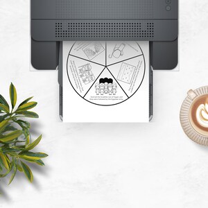 Parting the Red Sea, Printable Bible Coloring Wheel, Sunday School ...