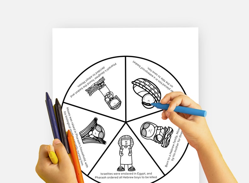 Birth of Moses, Printable Bible Coloring Wheel, Sunday School Craft ...