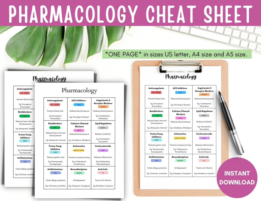 Pharmacology Cheat Sheet, Printable Nursing Student Pharmacology ...