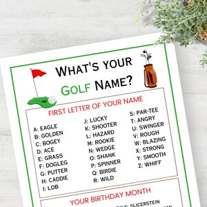 Whats Your Golf Name, Name Sign & Tags, Birthday Party Game, Icebreaker ...