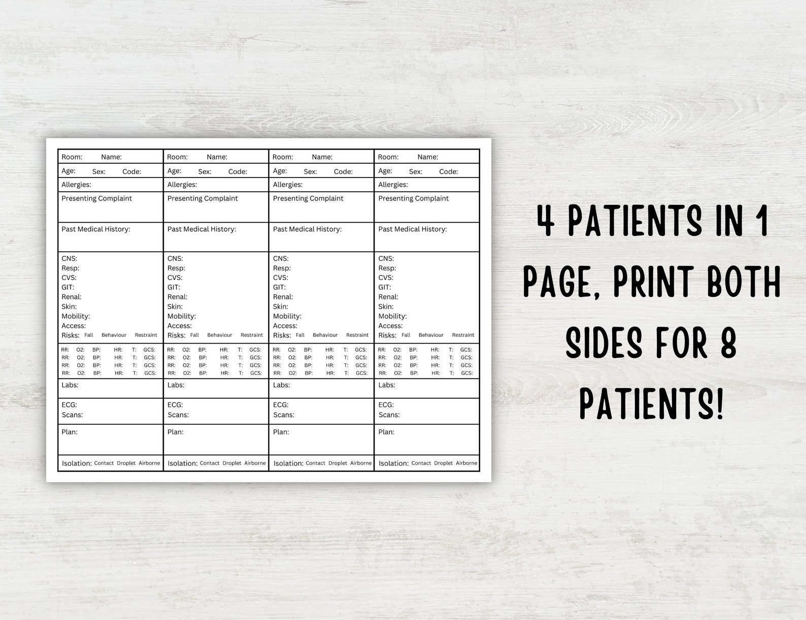 ER Report Sheet, Nursing Report Sheet, ER Nurse Brain, RN Report Sheet ...