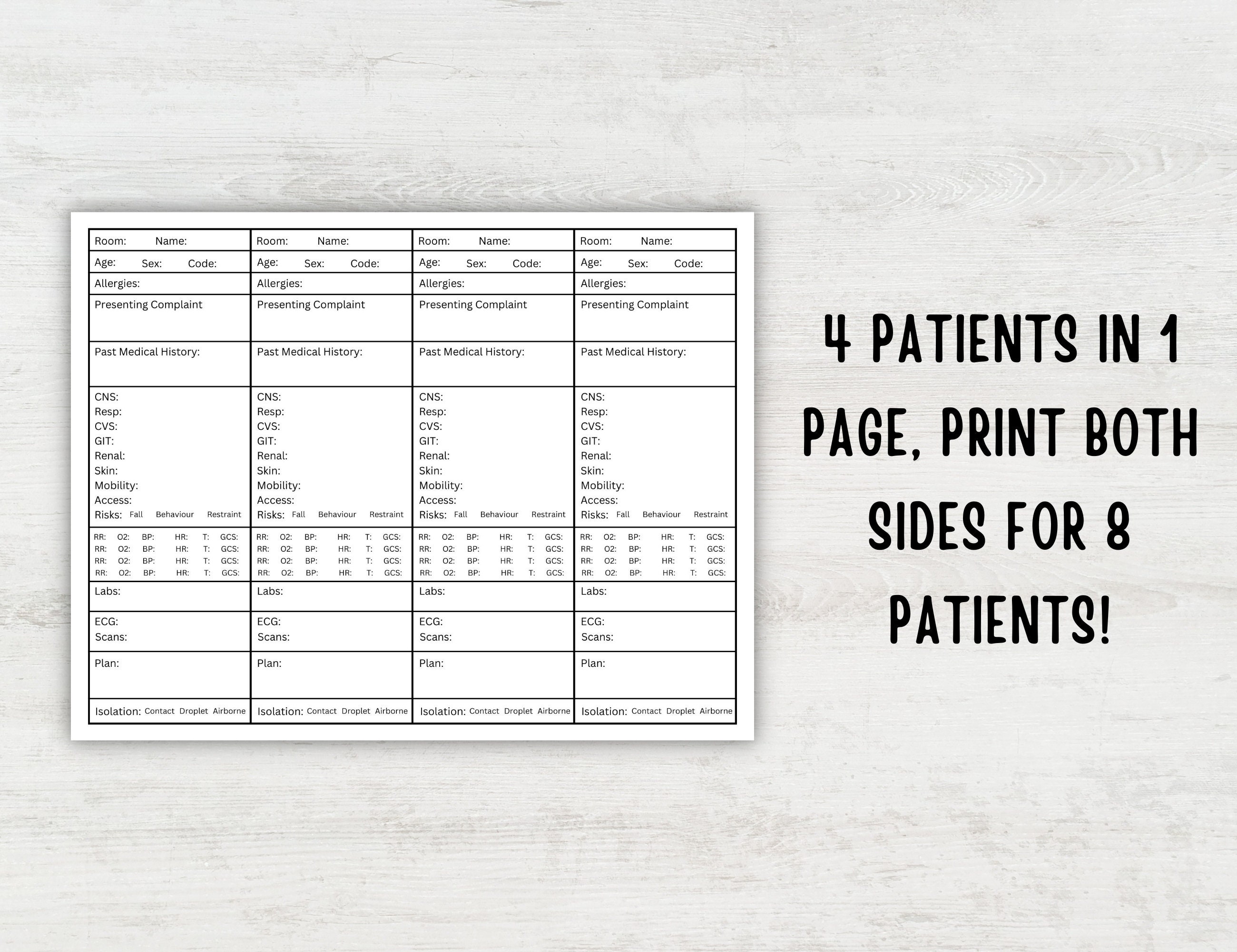 ER Report Sheet, Nursing Report Sheet, ER Nurse Brain, RN Report Sheet ...