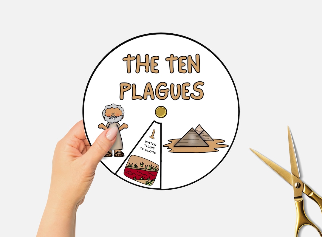The Ten Plagues, Printable Bible Coloring Wheel, Sunday School Craft ...