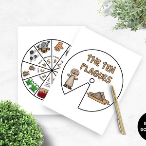 The Ten Plagues, Printable Bible Coloring Wheel, Sunday School Craft ...