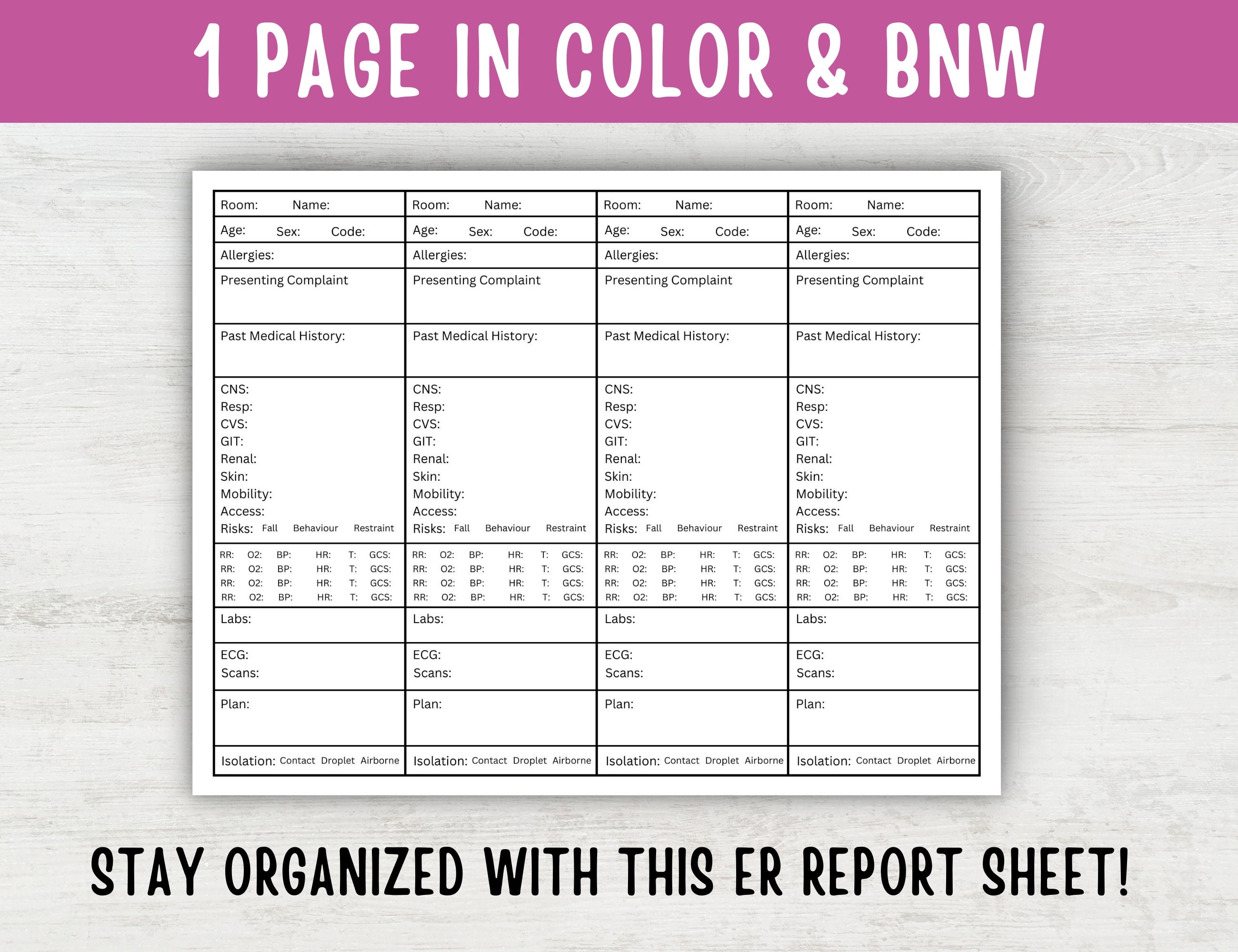 ER Report Sheet, Nursing Report Sheet, ER Nurse Brain, RN Report Sheet ...