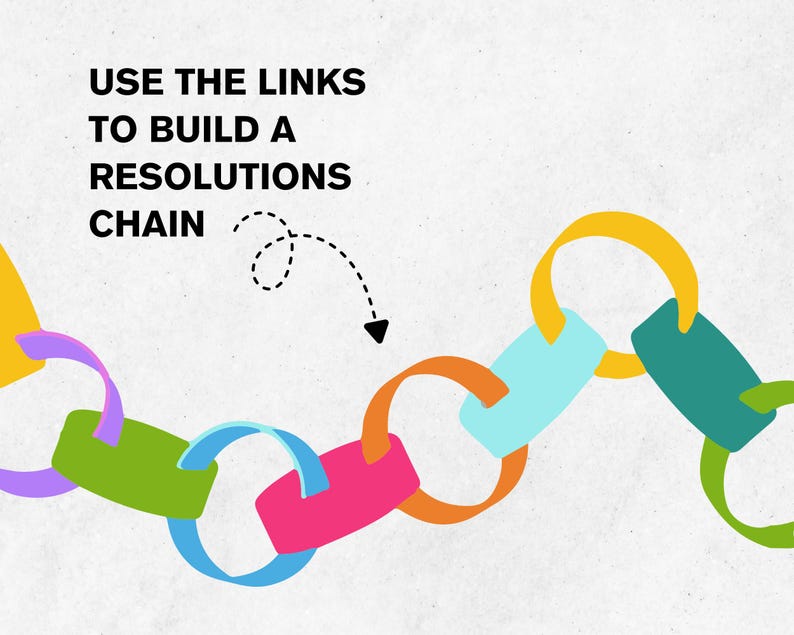 Christian New Year Resolutions, 2026 Resolutions Paper Chain Garland ...