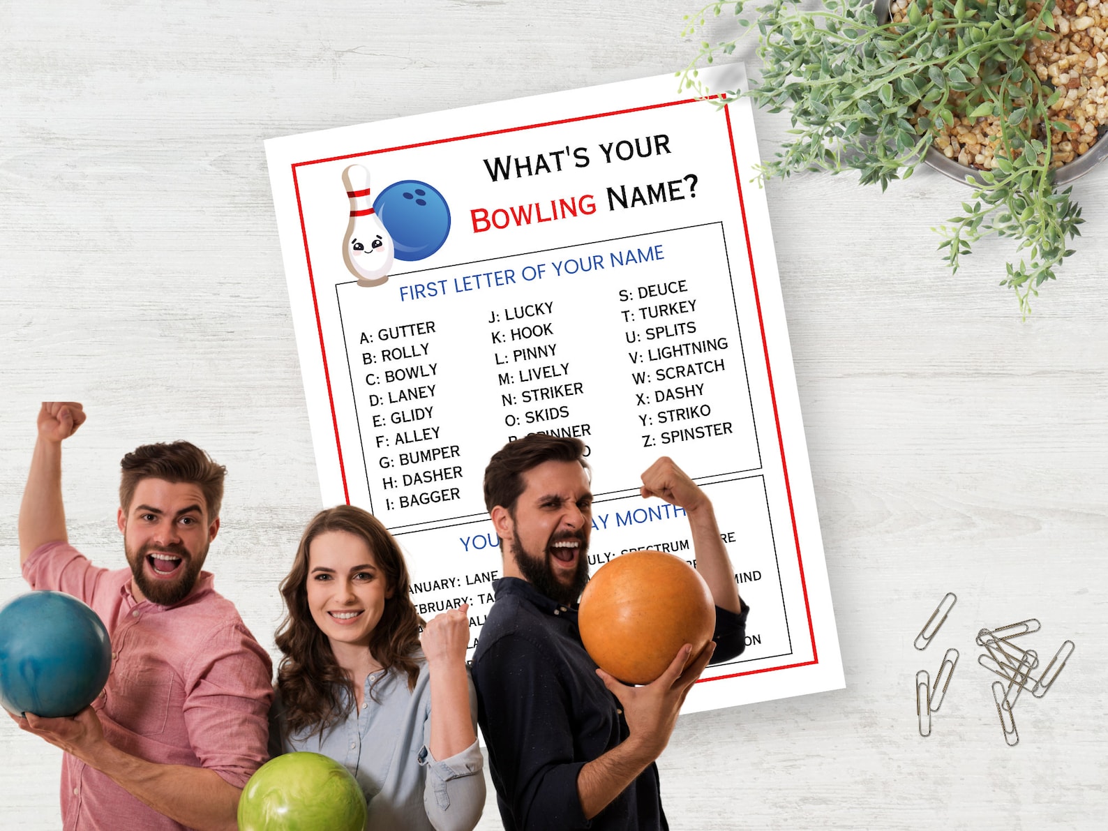 Whats Your Bowling Name, Name Sign & Tags, Birthday Party, Icebreaker ...