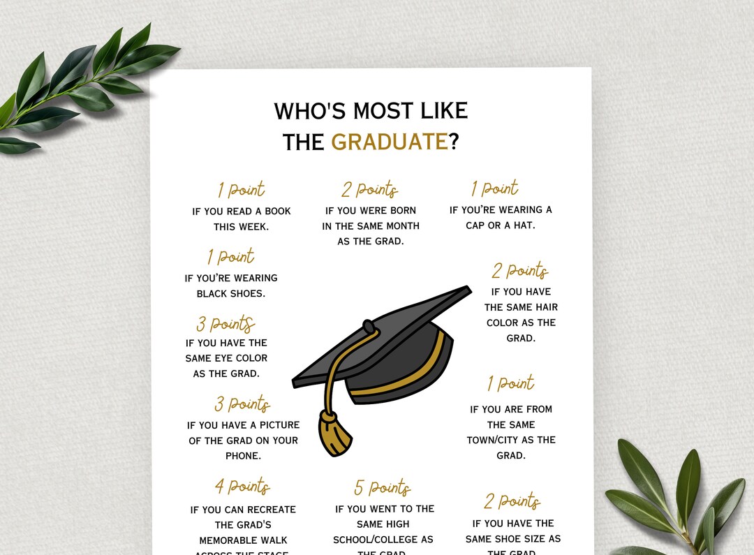 Who's Most Like the Graduate, Printable Graduation Party Game, Fun High ...