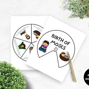Birth of Moses, Printable Bible Coloring Wheel, Sunday School Craft ...